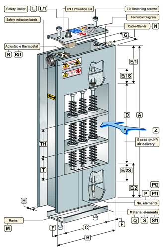 Air Duct Heaters